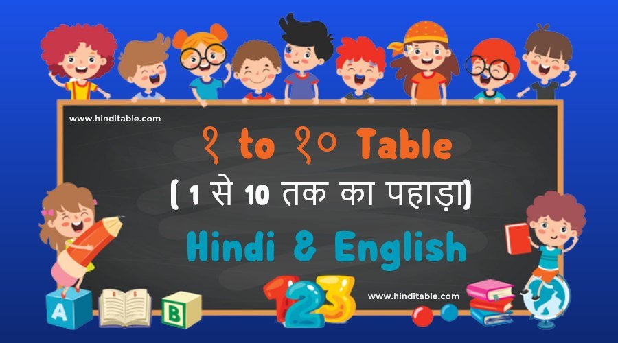 1 to 10 table ( 1 से 10 तक का पहाड़ा) | 1 to 10 table in Hindi, English ...