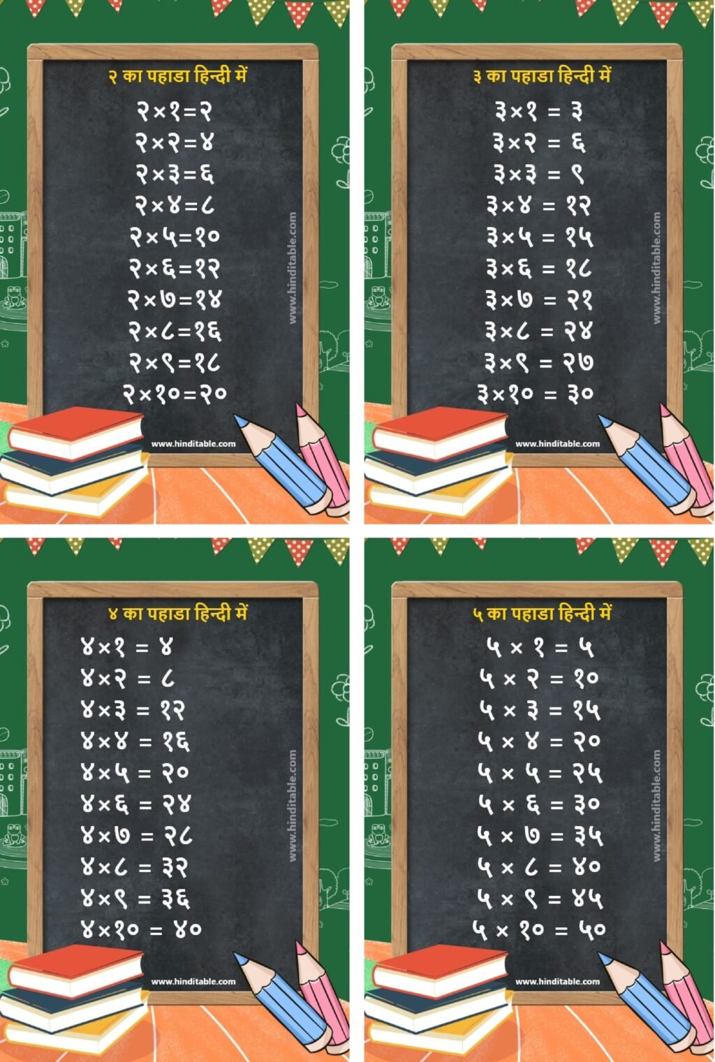 2 to 5 table ( 2 से 5 तक का पहाड़ा) | 2 se 5 tak Pahada in Hindi ...